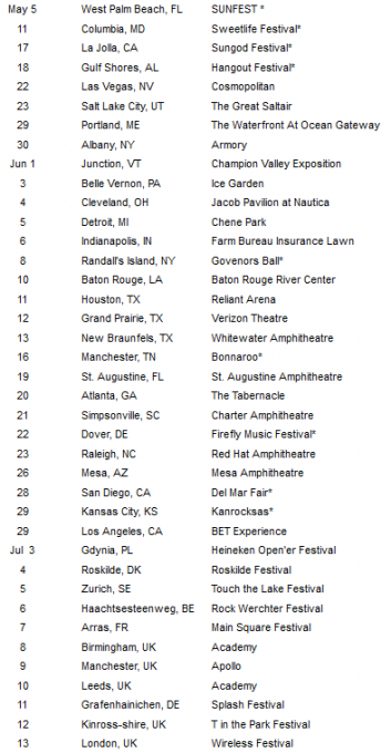 Kendrick Lamar Announces 'good kid, m.A.A.d city' World Tour | HipHop-N ...