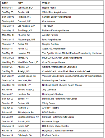 TDE Announces First Ever Full Label 'The Championship' Tour | HipHop-N-More