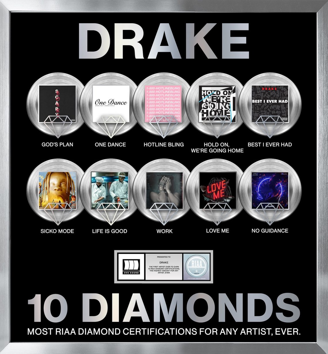 Drake Breaks Record For Most Diamond Certified Songs in History with ...
